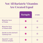 BariMelts vitamins for post-surgery nutrition