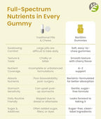 BariSlim advanced multivitamins for energy