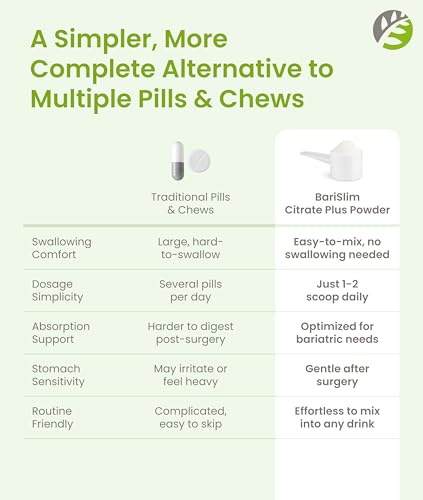 BariSlim calcium for daily wellness