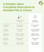 BariSlim chewable multivitamin for overall wellness