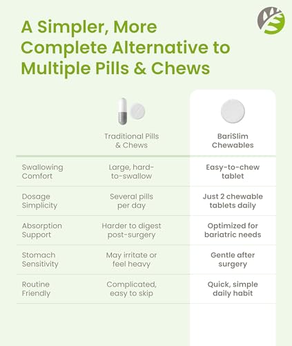 BariSlim chewable multivitamin for overall wellness