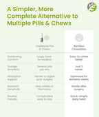 BariSlim complete multivitamin for vitality
