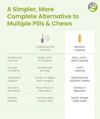 BariSlim gummy multivitamin alternative