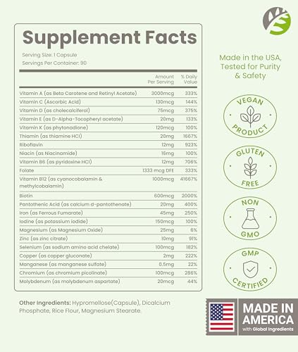 BariSlim gummy multivitamin for easy intake