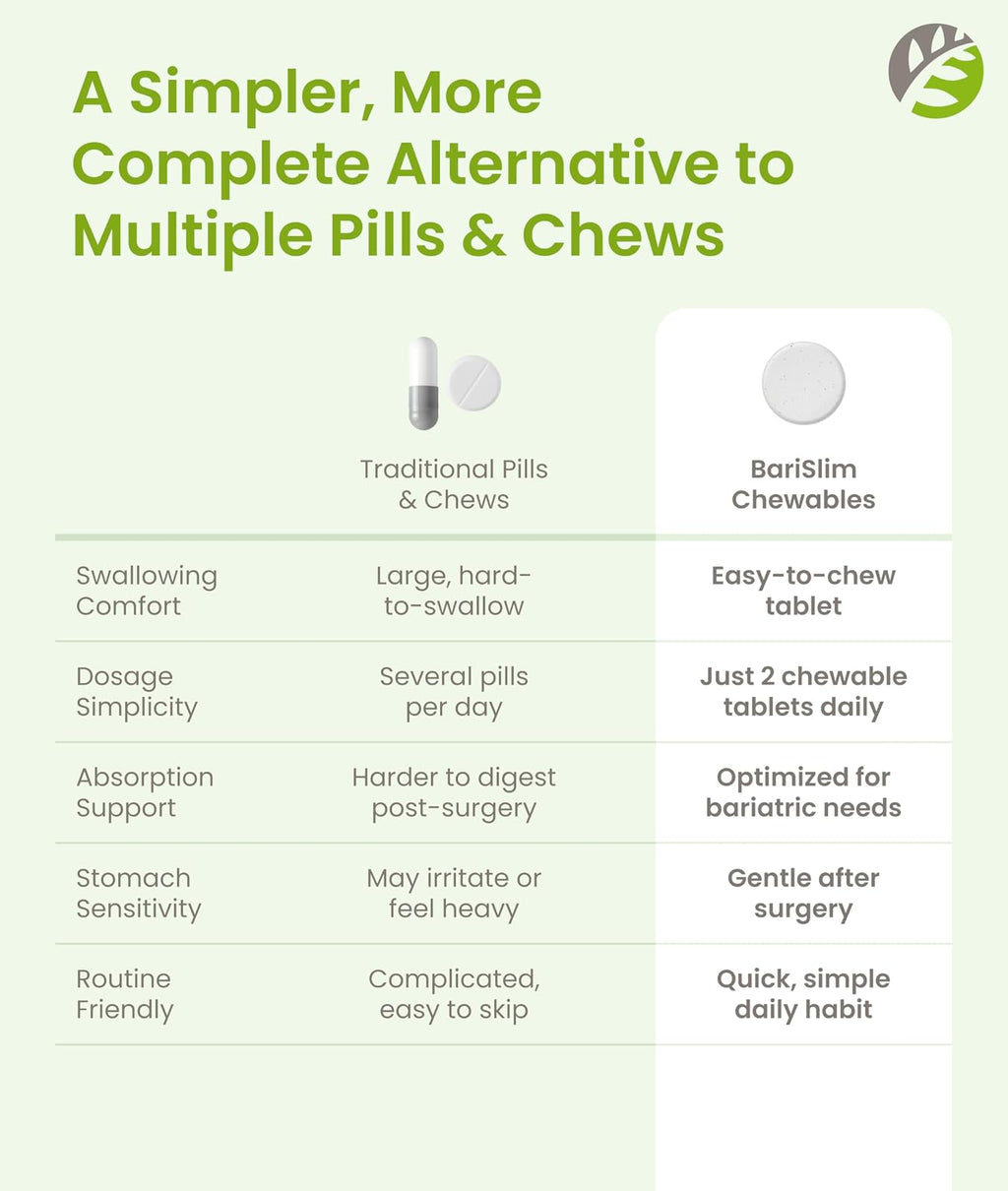 BariSlim multivitamins for immune support
