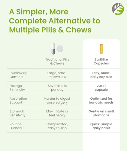 BariSlim once daily multivitamin convenience