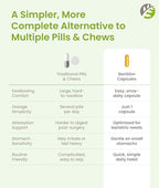 BariSlim once daily multivitamin convenience