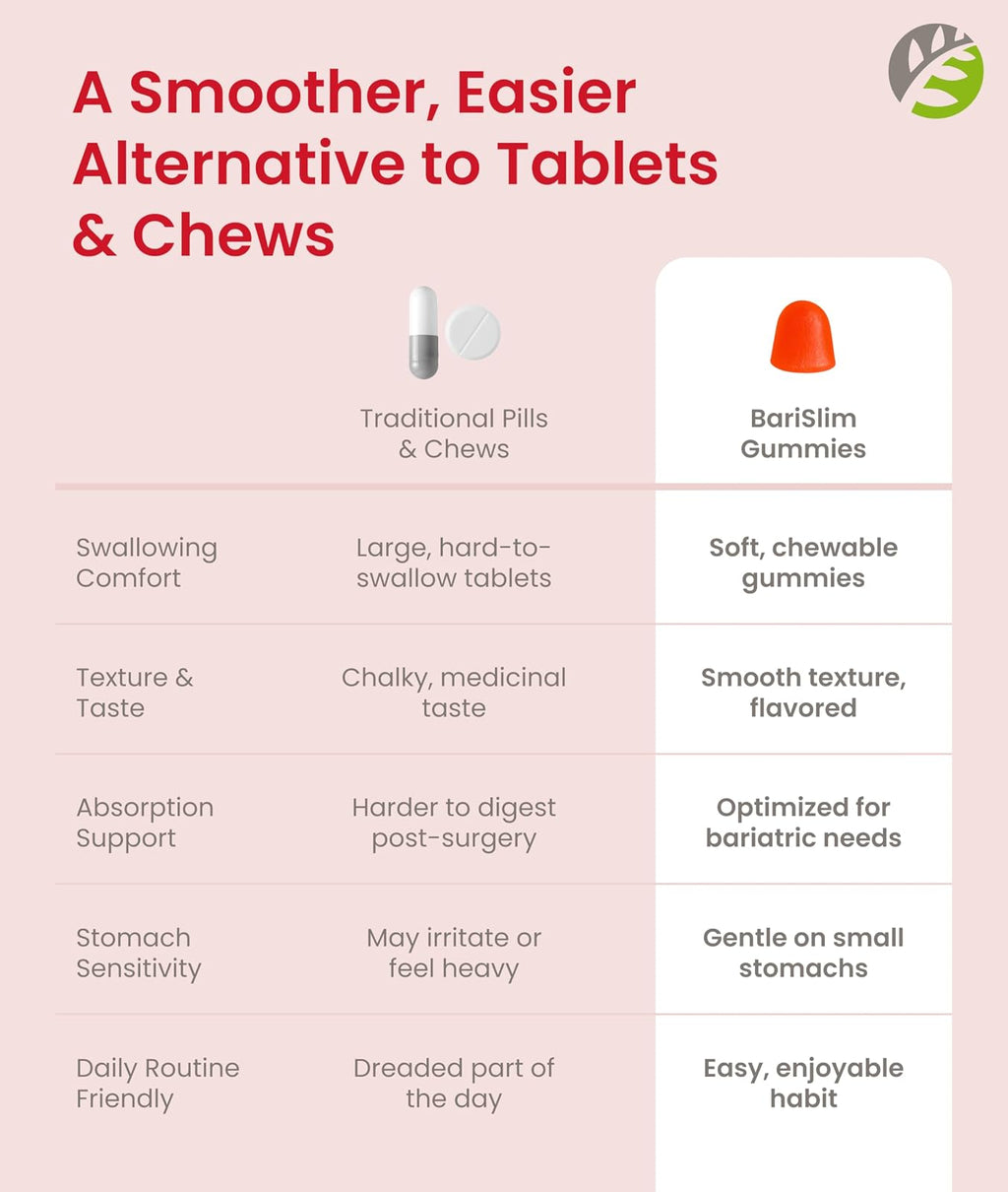 BariSlim tasty gummy multivitamin chews