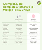 BariSlim vitamin B12 plus for vitality