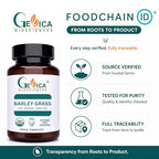 Barley Grass for digestive support