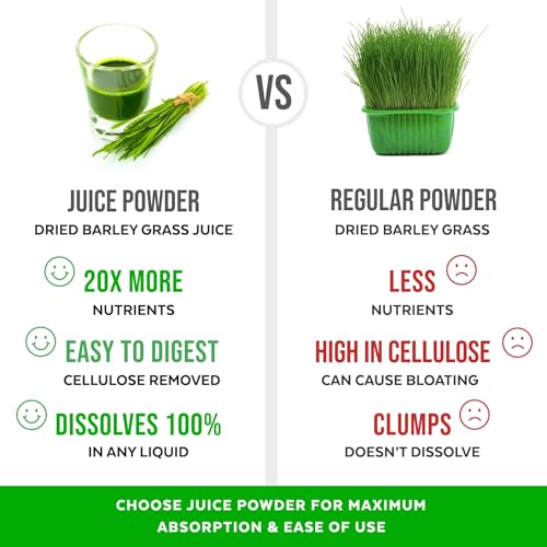 barley grass juice for health