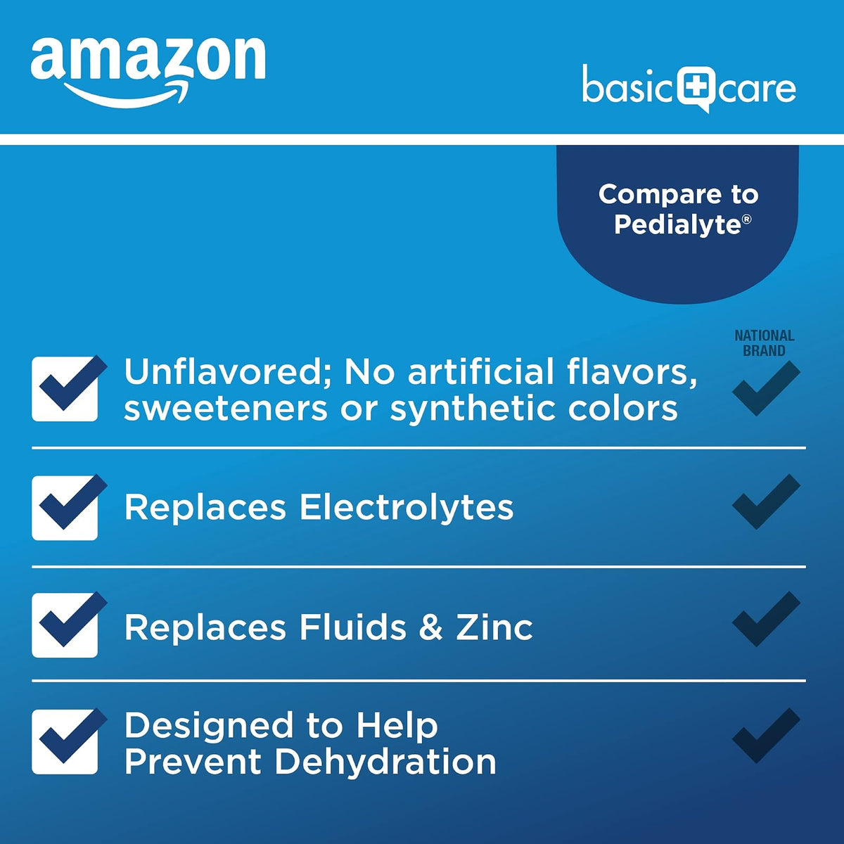 Basic Care 4-pack electrolyte solution