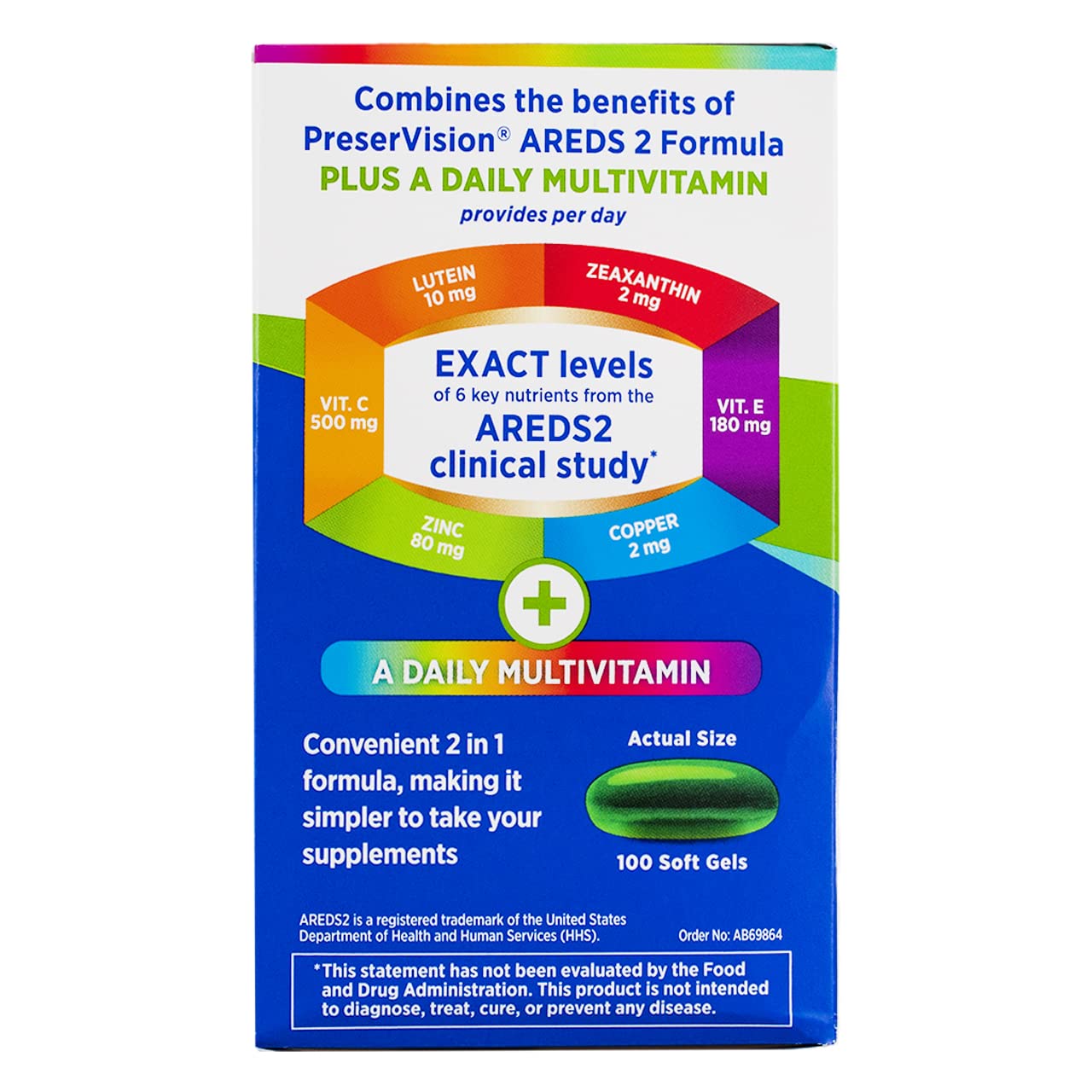 Bausch soft gels for eye wellness