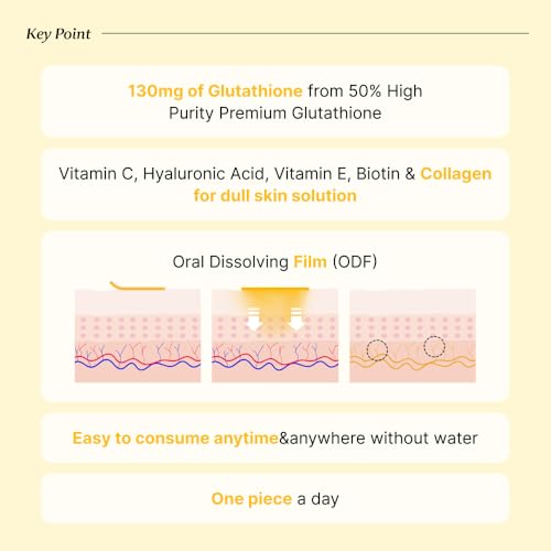 BB LAB glutathione 320 mg dosage