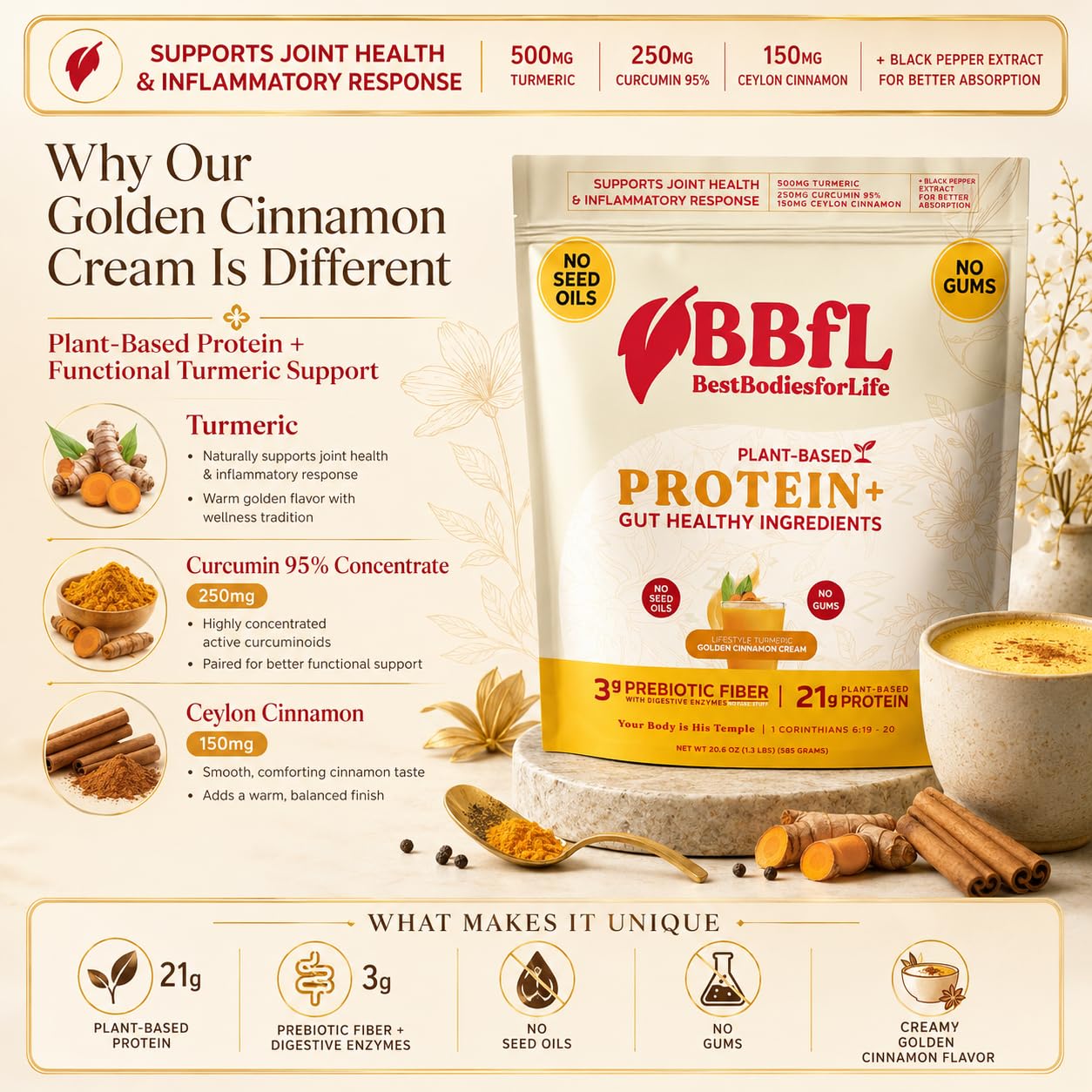 BBfL protein shake for post-workout