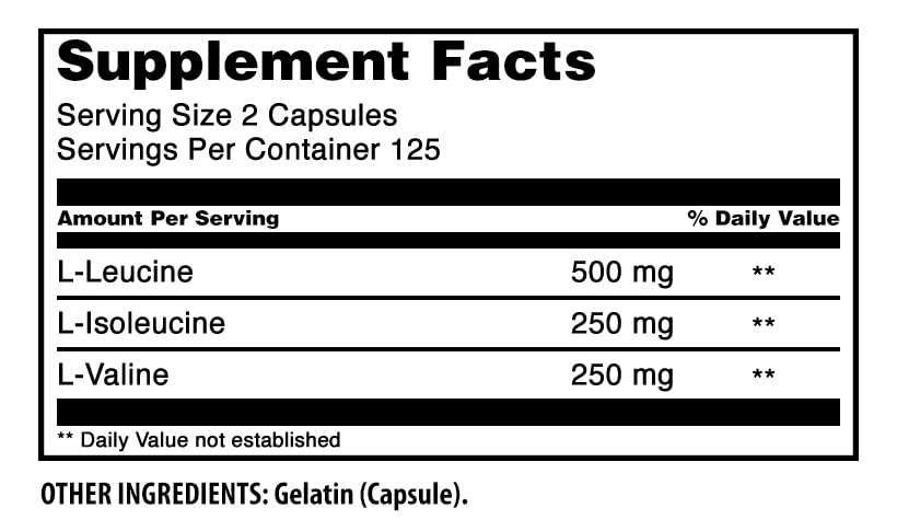 BCAA 2:1:1 for enhanced athletic performance