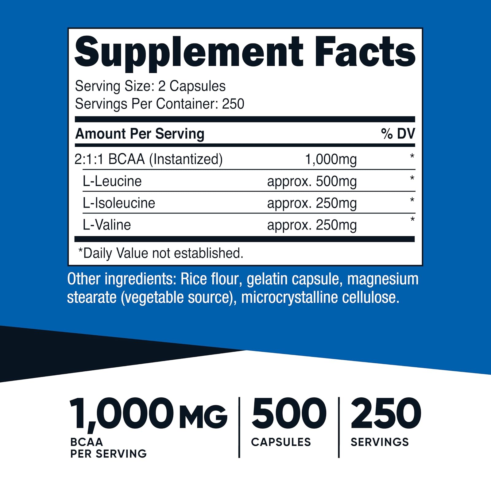BCAA 2:1:1 for enhanced workout performance