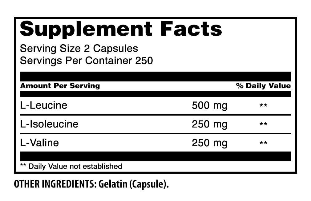 BCAA 2:1:1 for enhanced workout performance