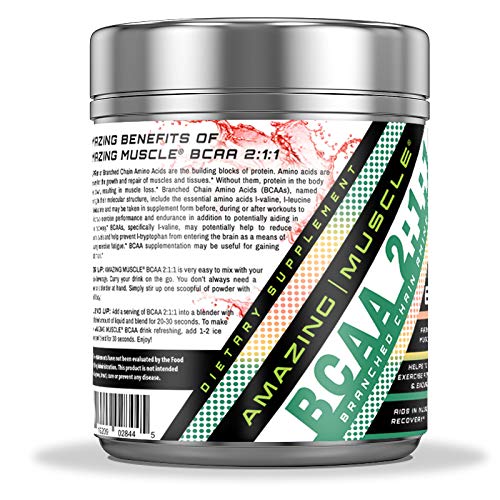 BCAA 2:1:1 for muscle recovery