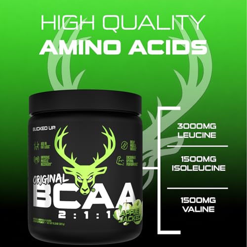 BCAA 2:1:1 for optimal hydration