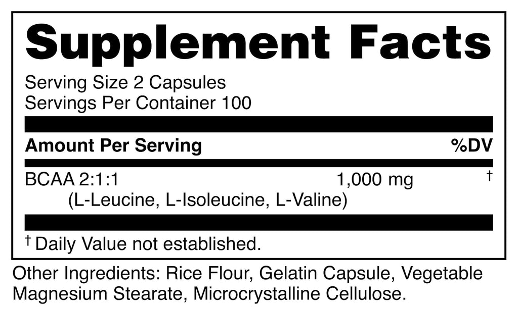 BCAA 2:1:1 for workout performance