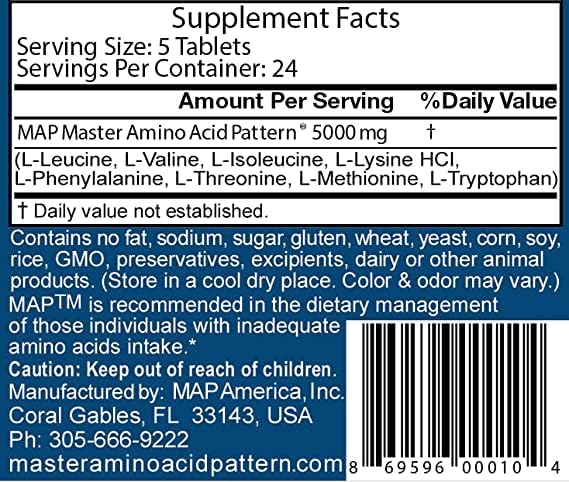 BCAA & amino acids for muscle growth