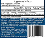 BCAA & amino acids for muscle growth