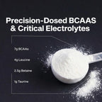 BCAA amino acids for muscle support