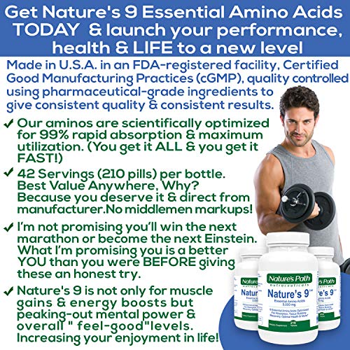 BCAA and amino acids for enhanced performance