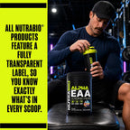 BCAA and amino acids for hydration