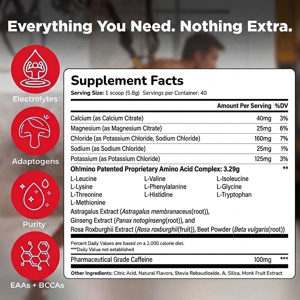 BCAA and amino acids for workout support