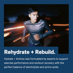 BCAA and amino acids hydration