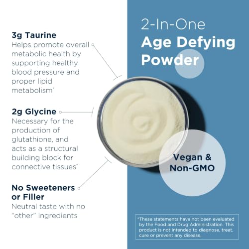 BCAA and amino acids supplement