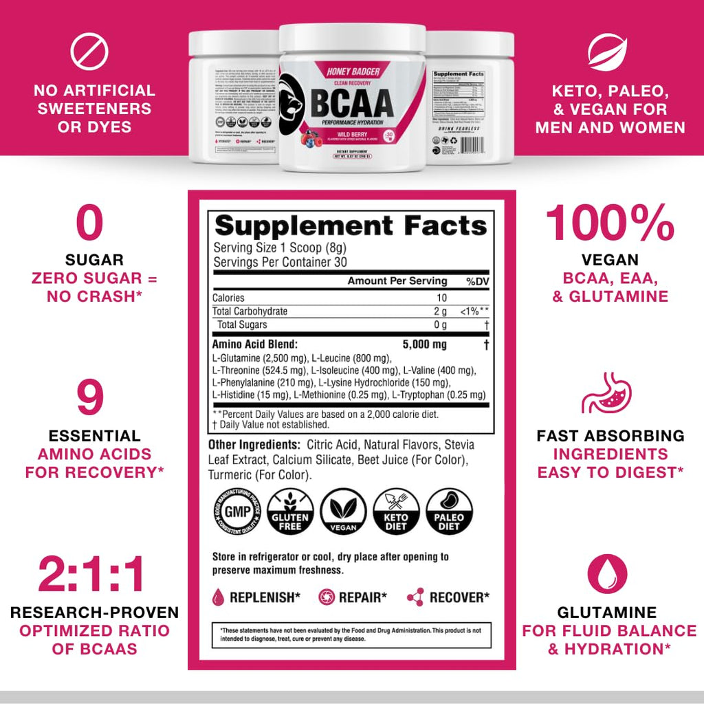 BCAA and EAA blend for optimal hydration