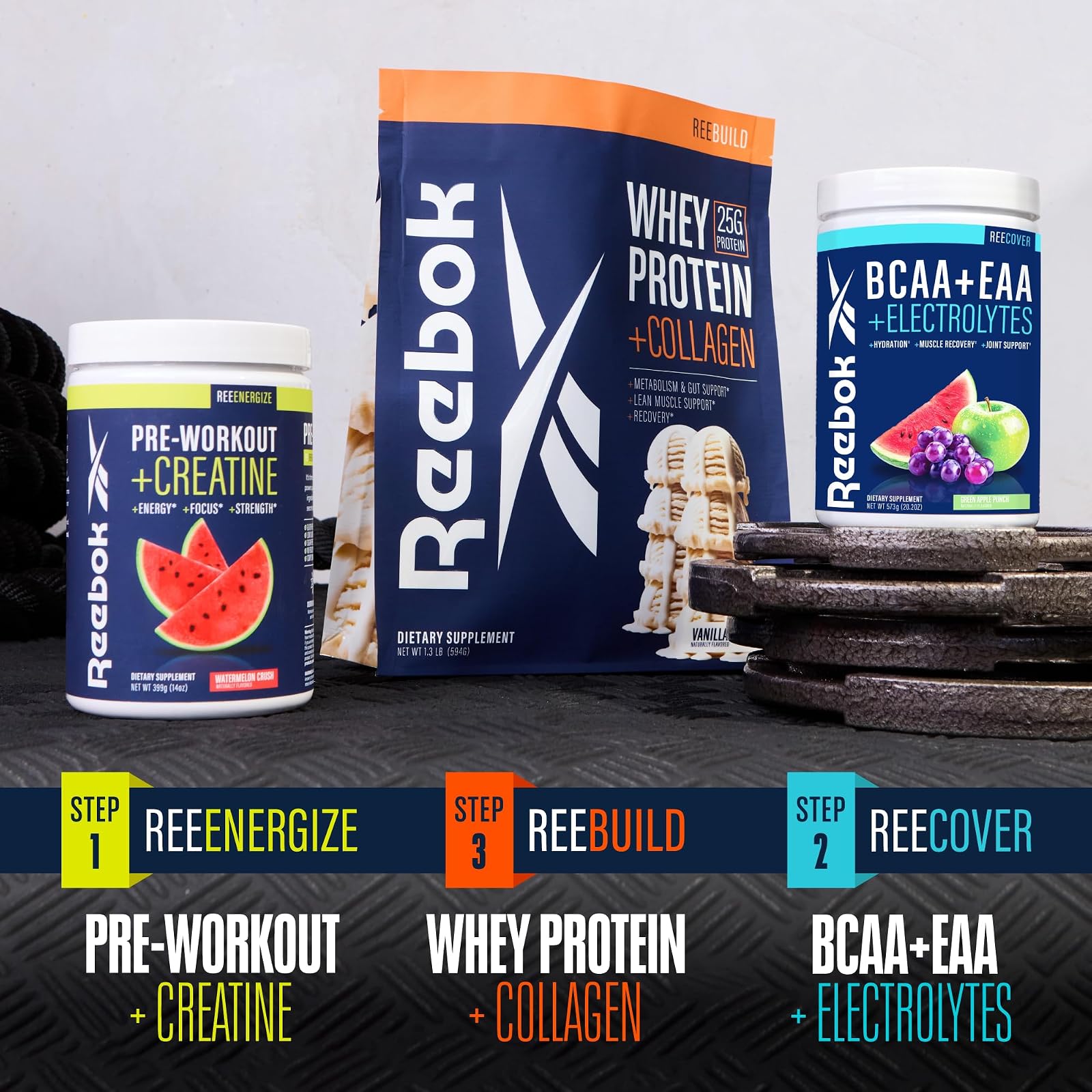 BCAA blend for endurance performance