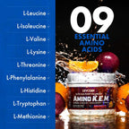BCAA blend for enhanced endurance