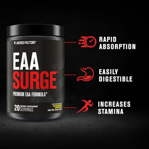 BCAA blend for enhanced performance