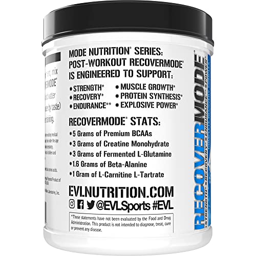 BCAA blend for optimal performance