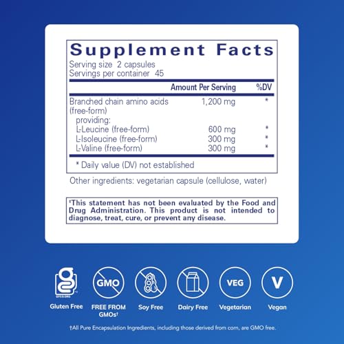 bcaa capsules for muscle recovery