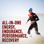 BCAA drink for muscle recovery support