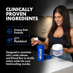 BCAA drink mix for athletes