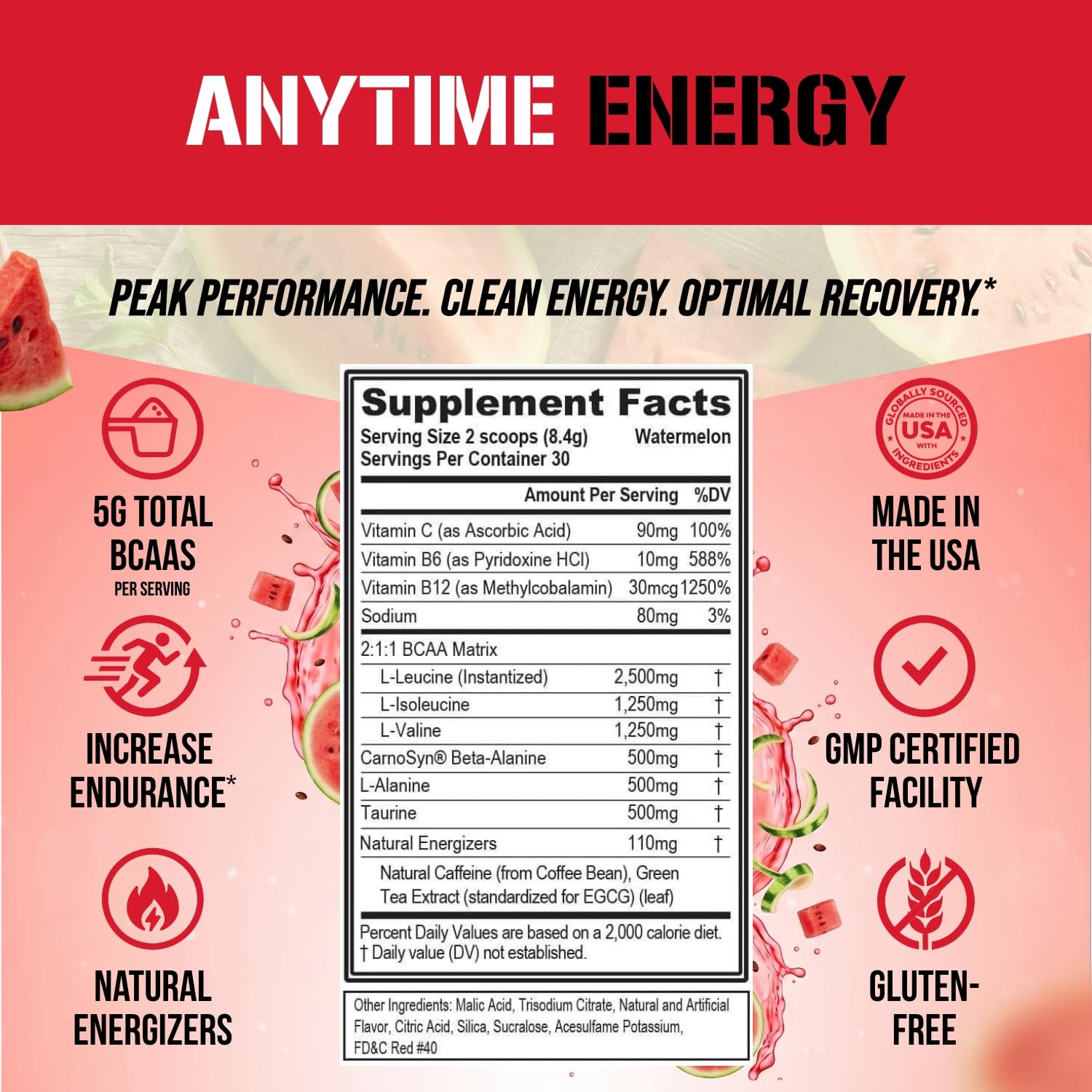 BCAA energy boost for athletes