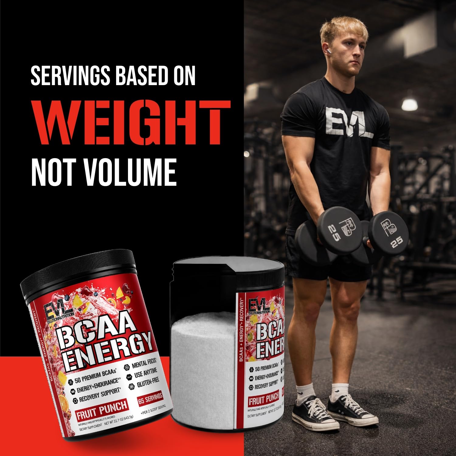 BCAA energy for muscle endurance