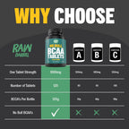 BCAA for enhanced athletic performance