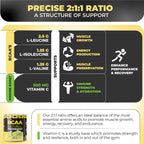 BCAA for enhanced athletic performance