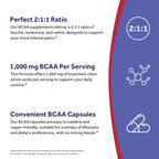 BCAA for enhanced muscle growth