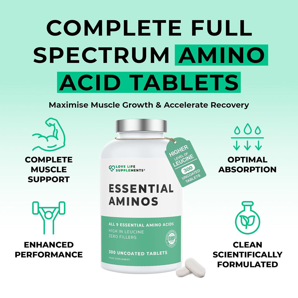 BCAA for muscle recovery support