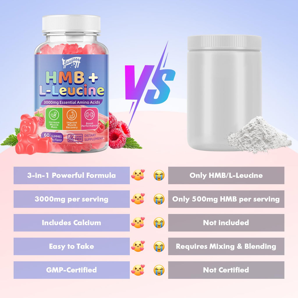 BCAA gummies for improved workout endurance