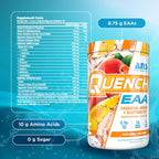 BCAA hydration for athletes