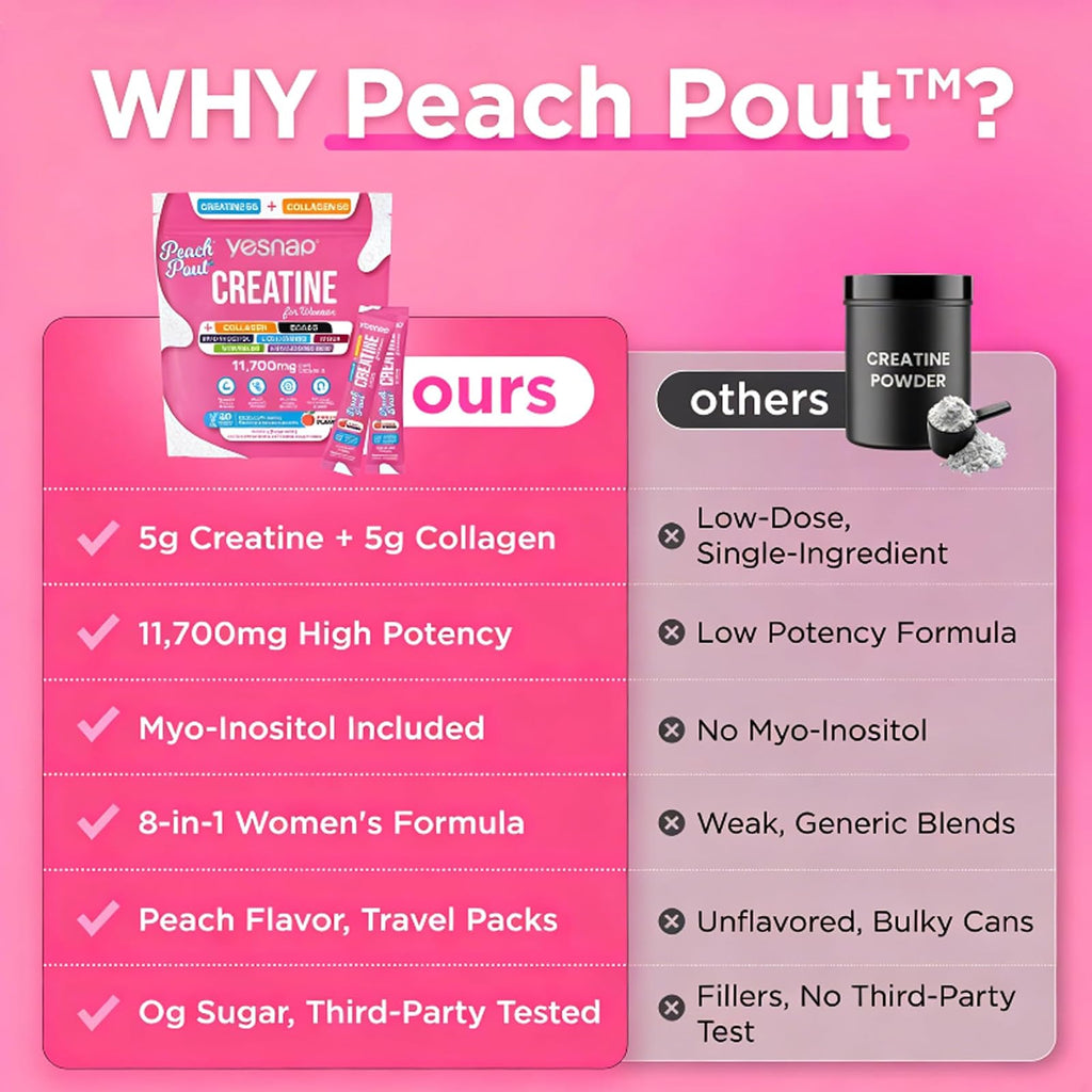 BCAA infused creatine for enhanced performance